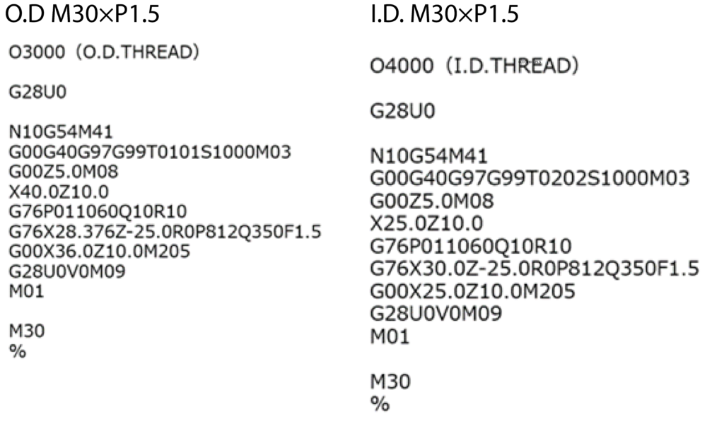 27/09/2024 - Nakamura-Tome we'll explain about metal threads that are ...